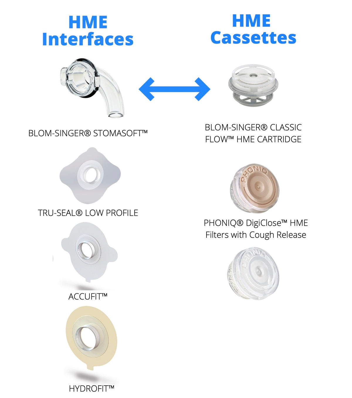 TOTAL HME SOLUTIONS – Main Medical